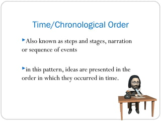 Recognizing patterns of organization | PPT