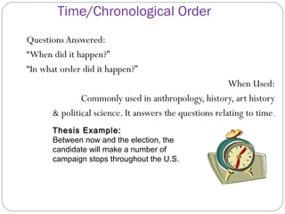 Recognizing patterns of organization | PPT