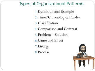 Recognizing patterns of organization | PPT