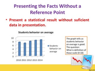 Recognizing Statistical Slips 2 | PPT | Free Download