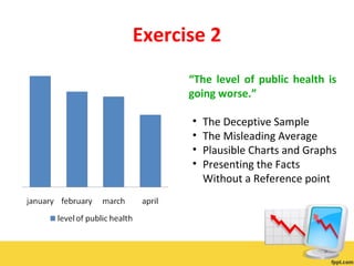 Recognizing Statistical Slips 2 | PPT | Free Download