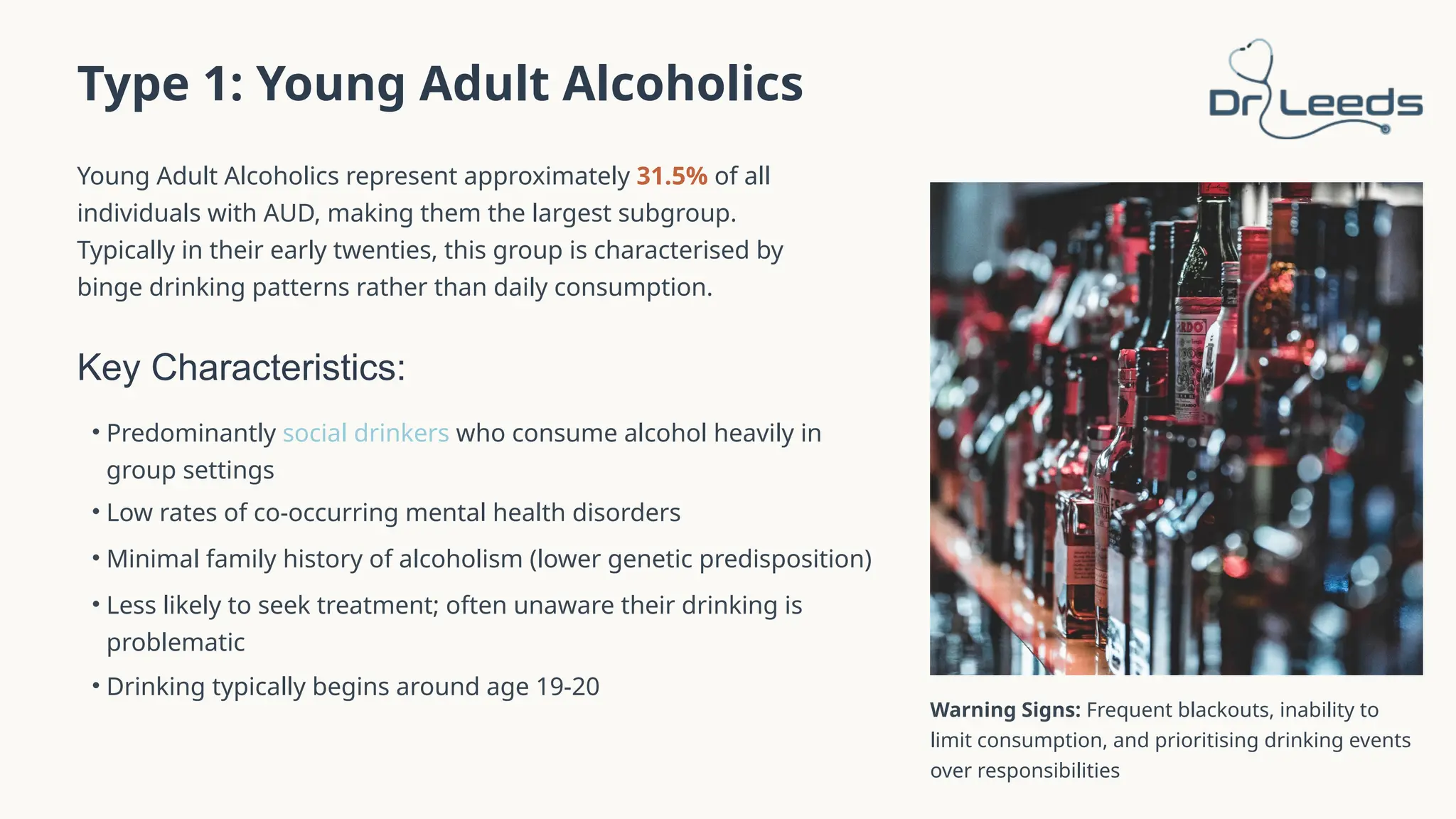 Recognizing the Six Types of Alcoholics And Approaching Each Wisely. | PPTX