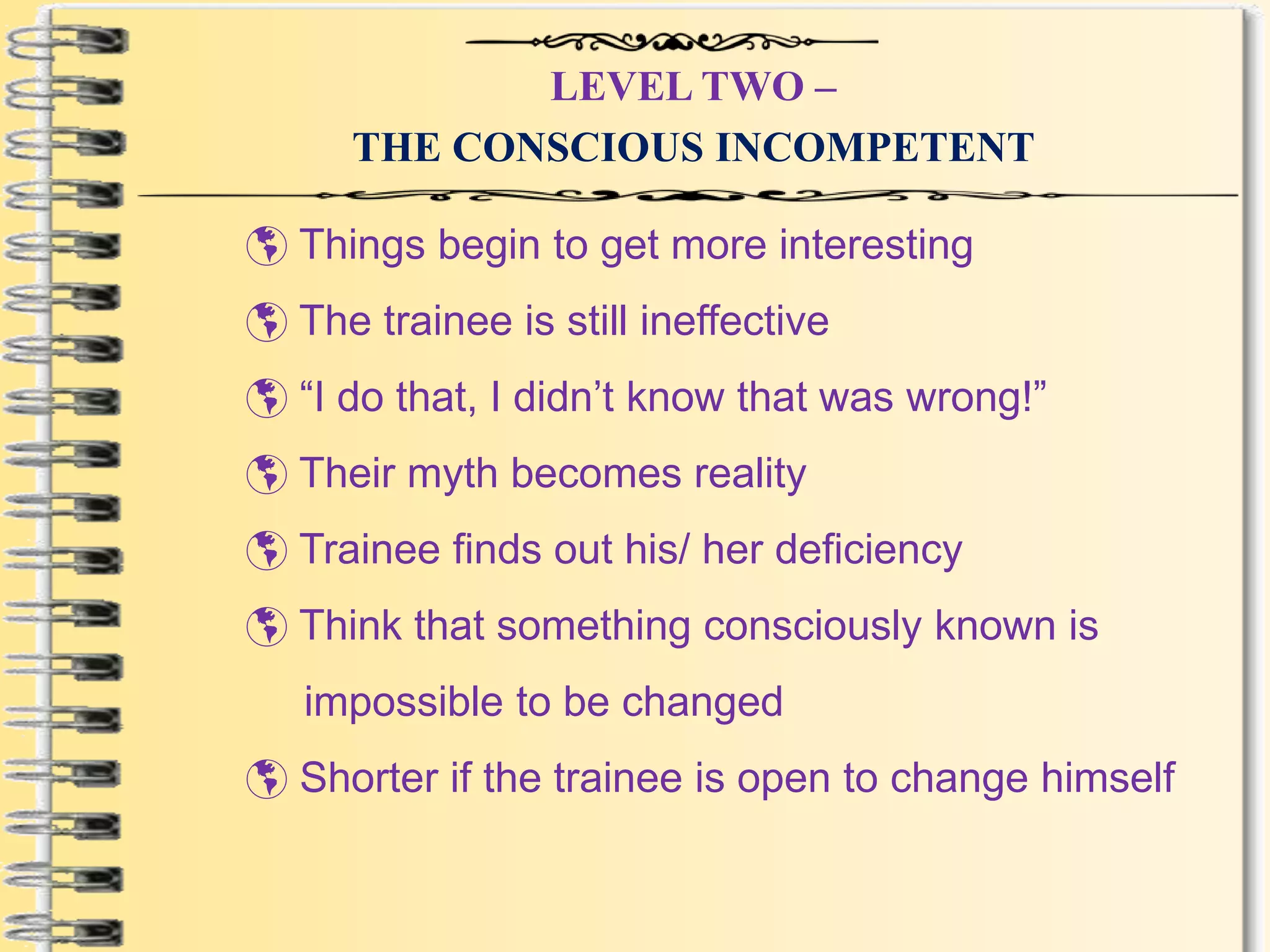 Recognizing Trainees' Levels of Behaviour | PPTX