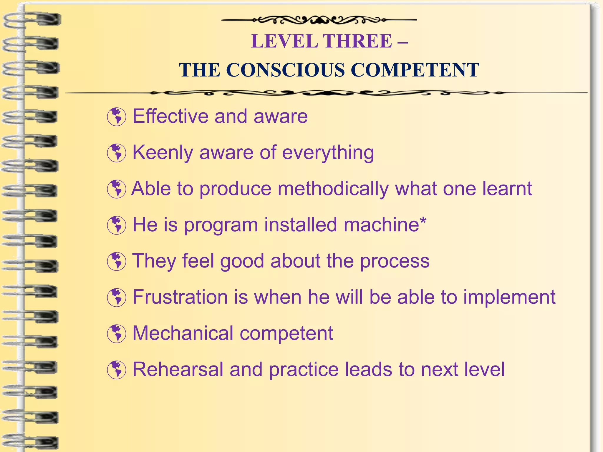 Recognizing Trainees' Levels of Behaviour | PPT