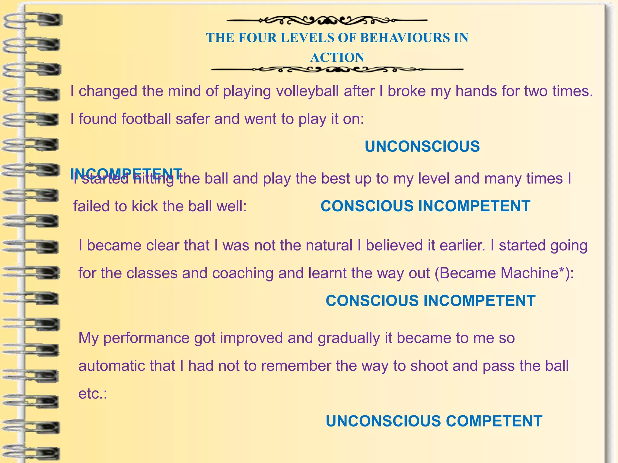 Recognizing Trainees' Levels of Behaviour | PPTX