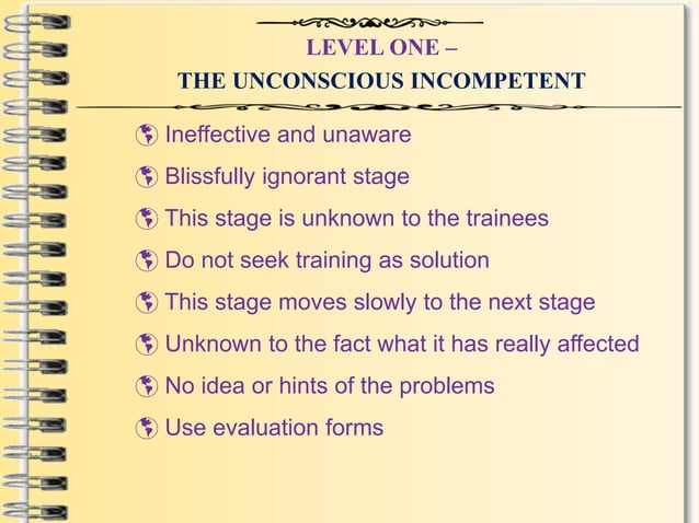 Recognizing Trainees' Levels of Behaviour | PPT