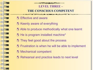 Recognizing Trainees' Levels of Behaviour | PPT