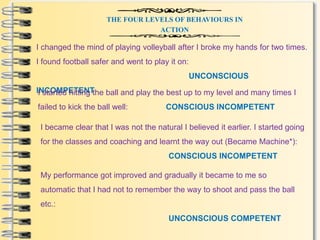 Recognizing Trainees' Levels of Behaviour | PPT