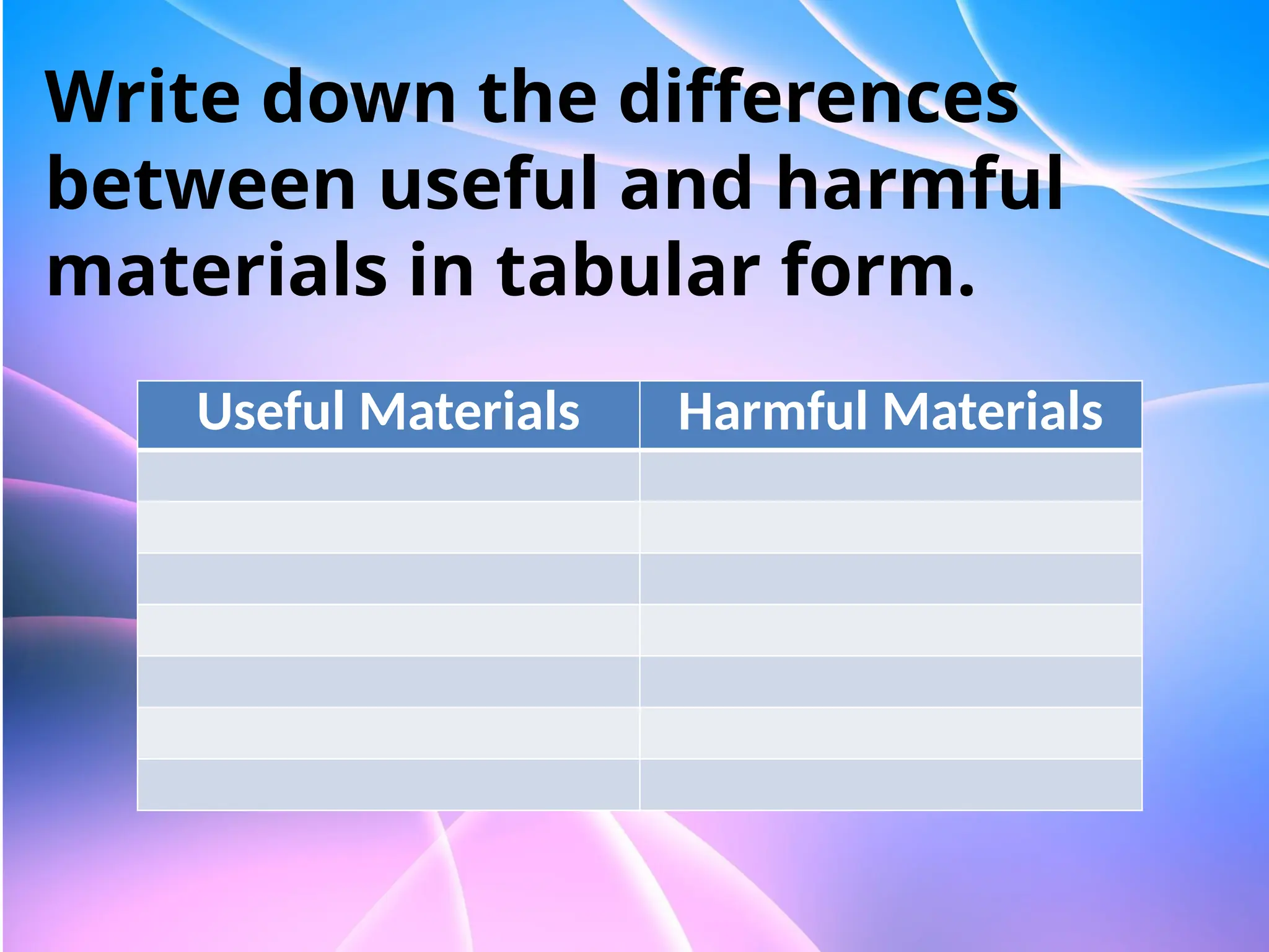 Recognizing Useful and Harmful Materials Day 1.pptx