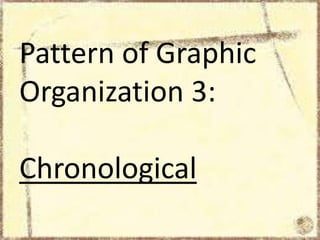 Recognising Writing Patterns | PPT