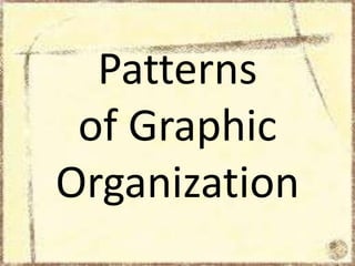Recognising Writing Patterns | PPT