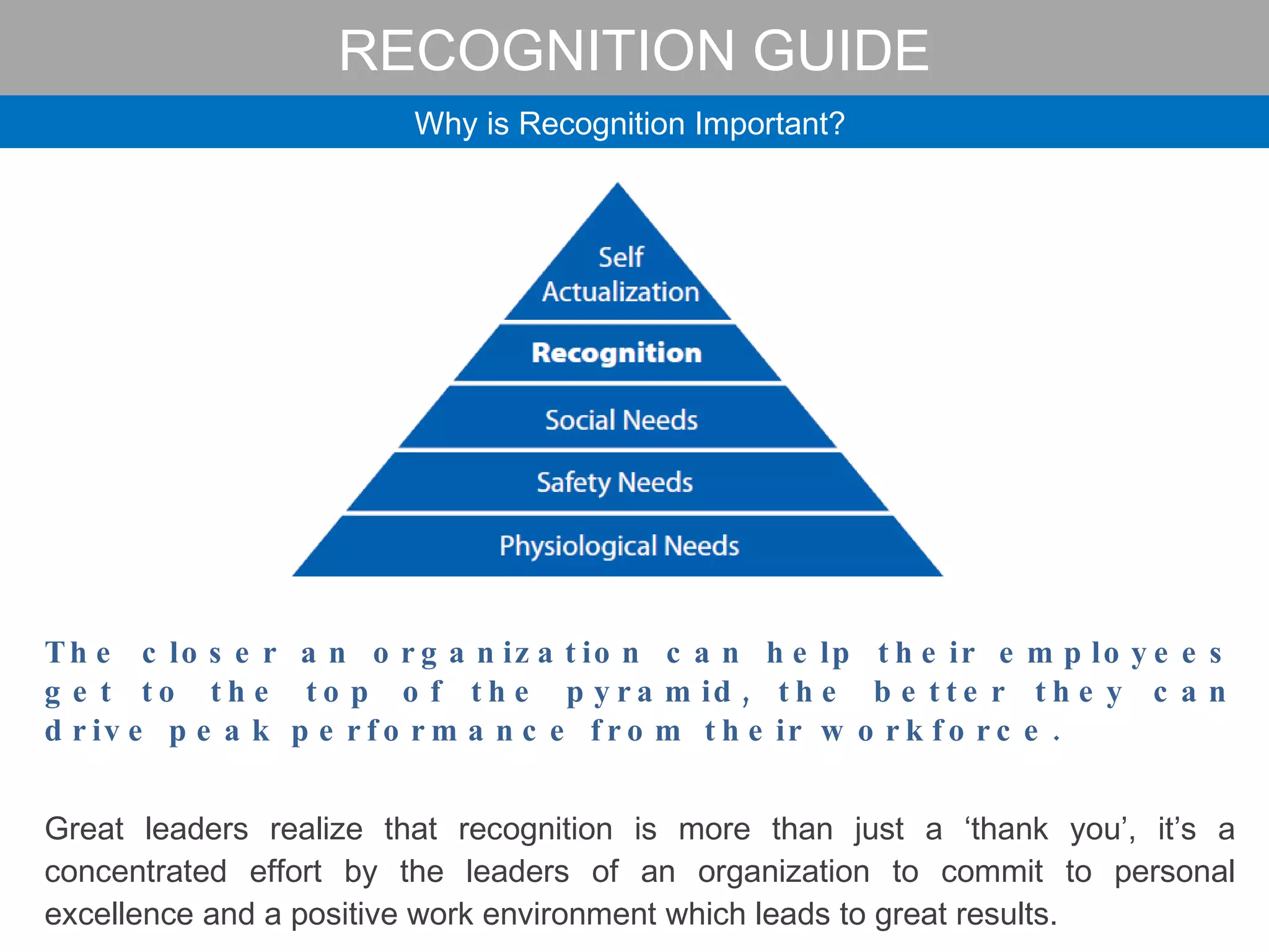 A Guide to Recognition | PPT