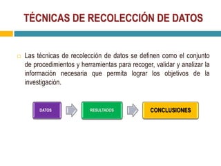 Recoleccion de Datos para una investigacion.ppt