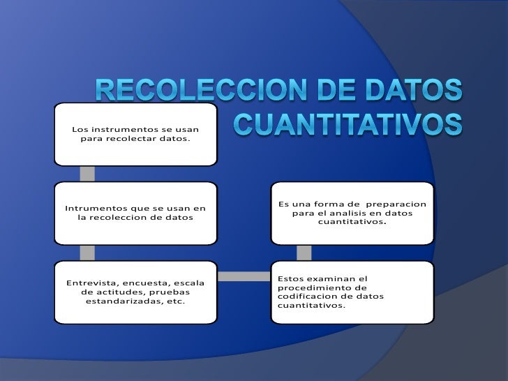 Recoleccion de datos cuantitativos por julio cesar coloma