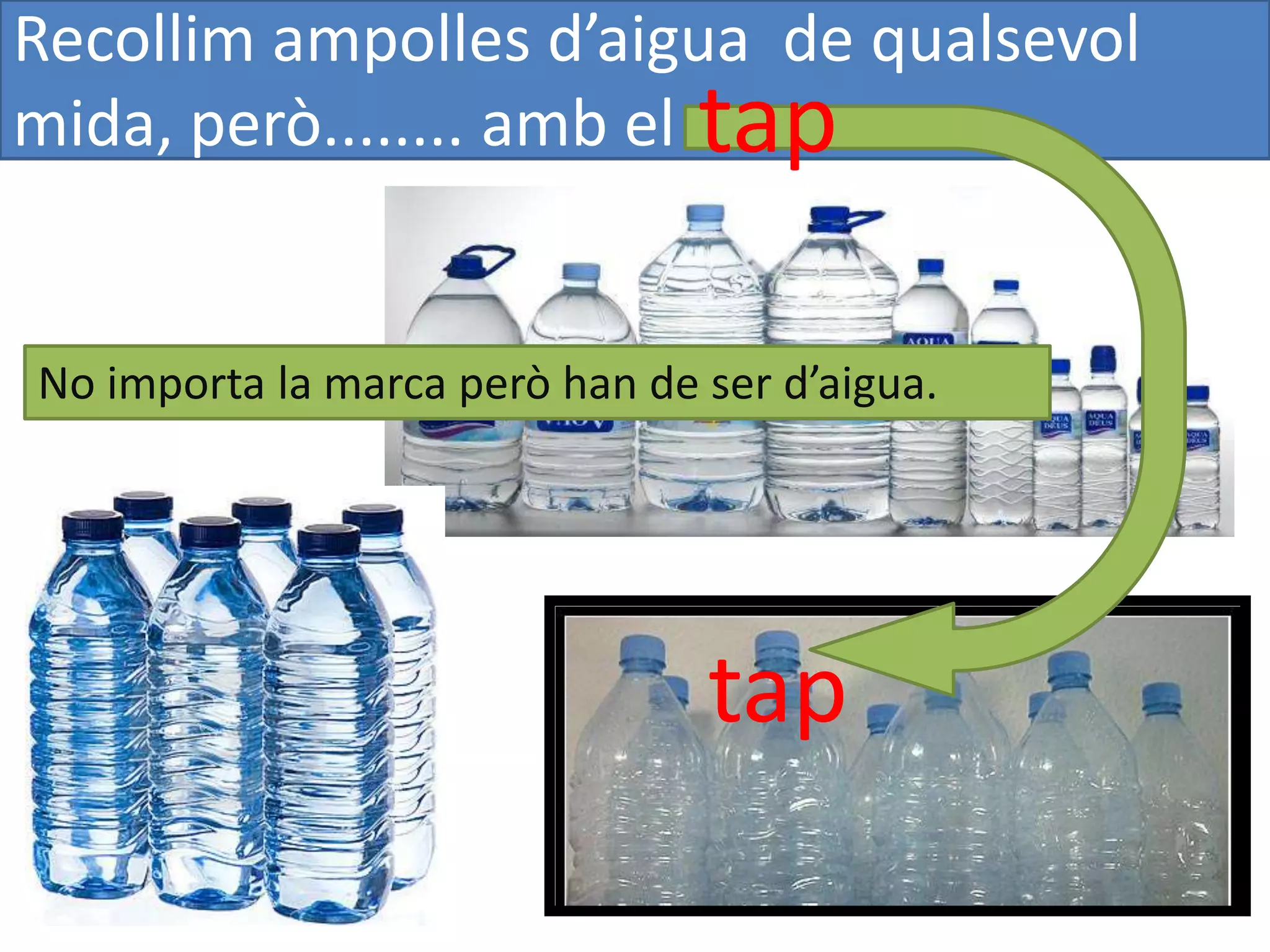 Recollida d'ampolles d'aigua | PPTX