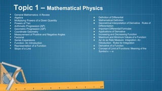 Recolpark Physics Syllabus JEE 2024.pptx