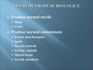 RECOLTAREA EXUDATULUI FARINGIAN, SPUTEI, SECRETIILOR PURULENTE ȘI ...
