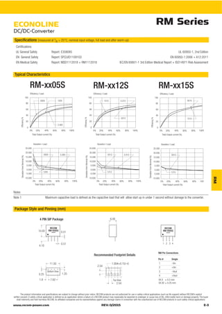 Recom | PDF | Technology & Computing