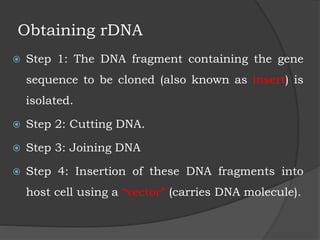Recombinant-DNA- 31-03-2022 SNP.pptx