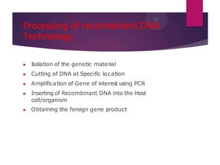 Recombinant-DNA-Technology.pptx