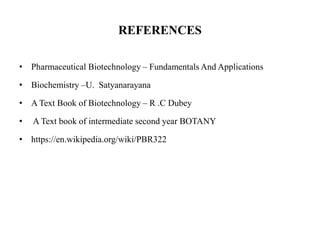 Recombinant DNA (r-DNA) technology | PPTX