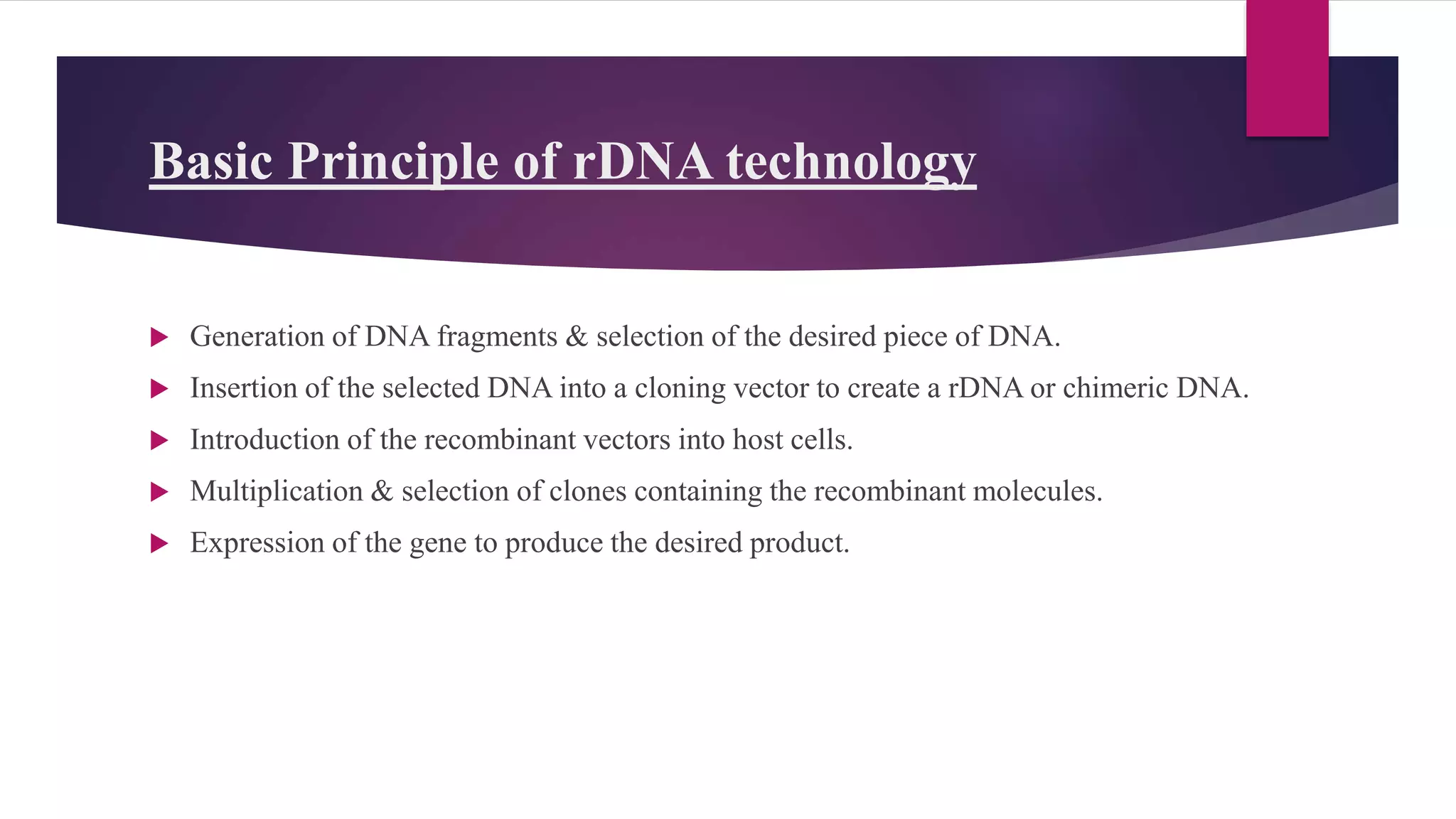 Recombinant dna technology | PPTX