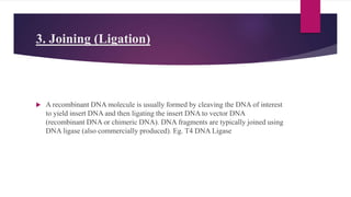 Recombinant dna technology | PPTX