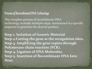 Recombinant dna technology | PPTX
