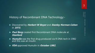 RECOMBINANT DNA TECHNOLOGY.pptx