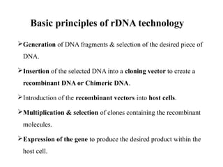 Recombinant DNA technology and Restriction endonuclease.pptx