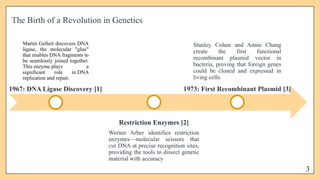 recombinant dna technology molecular biology.pptx