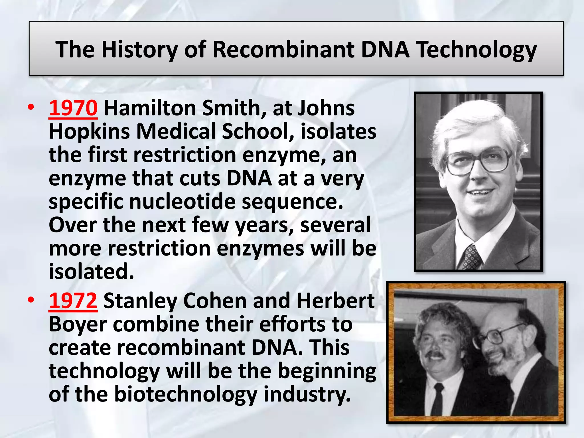 Recombinant dna technology.pptx mona | PPTX