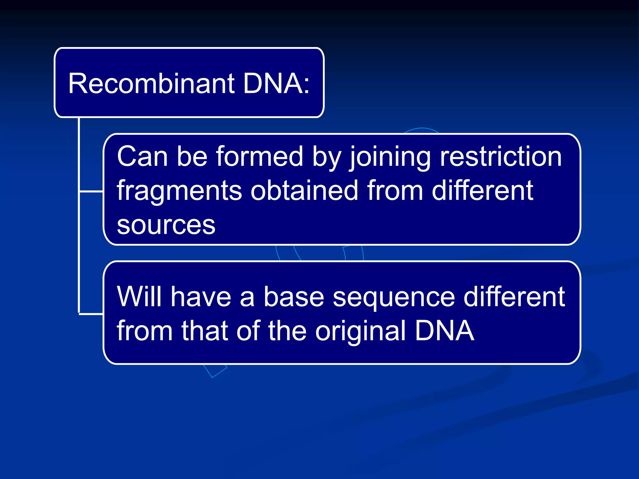 Recombinant dna technology tools and techniques | PPTX
