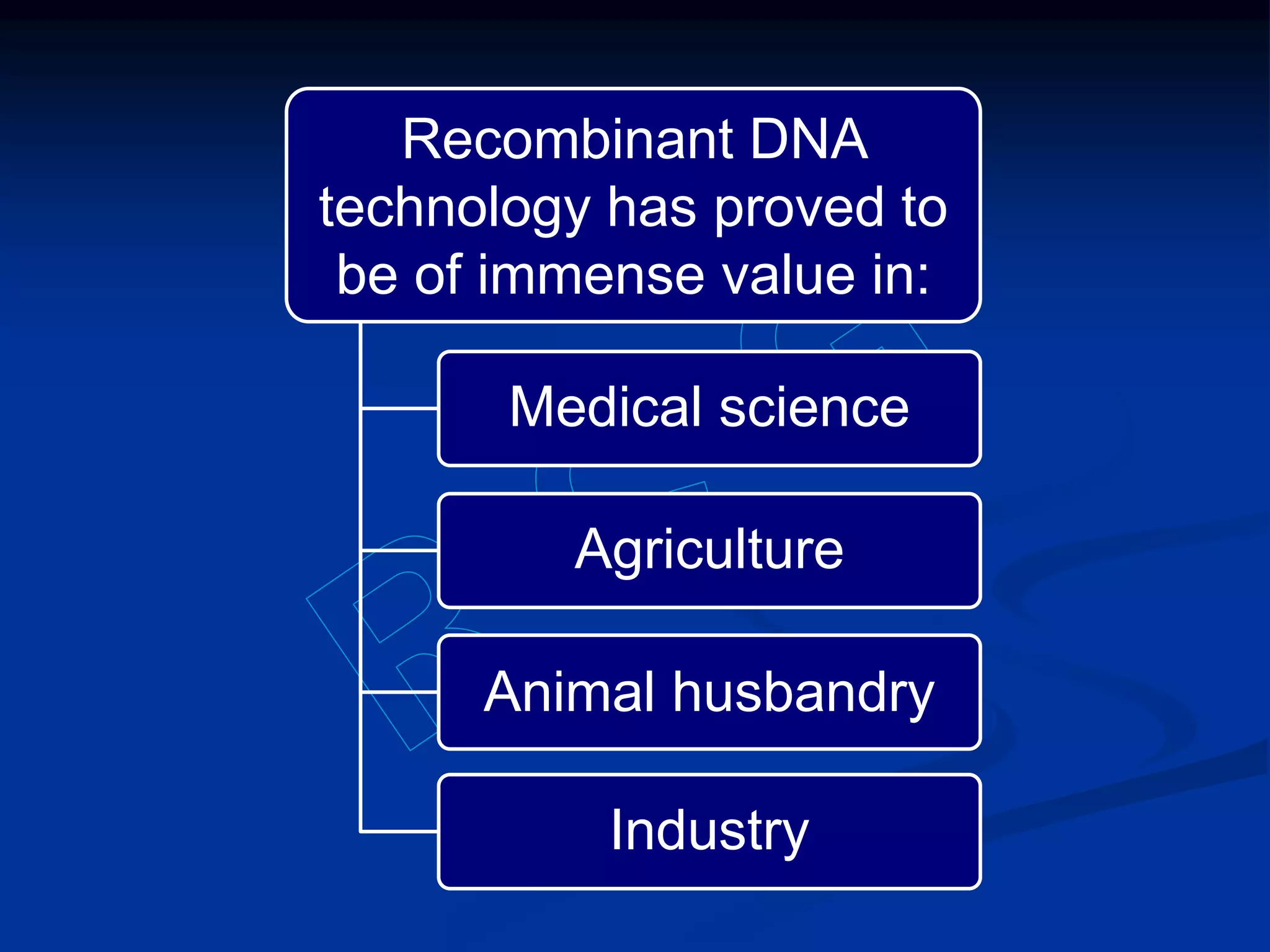 Recombinant dna technology tools and techniques | PPTX