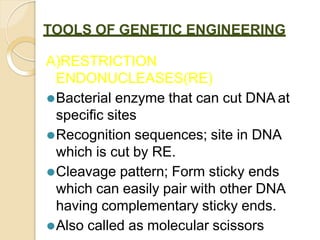 RECOMBINANT DNA TECHNOLOGY AND DRUG DISCOVERY.pptx