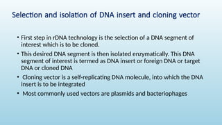 recombinant DNA Technology by shaheen.pptx