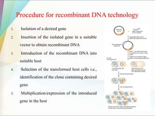 Recombinant DNA technology for Crop improvement | PPTX