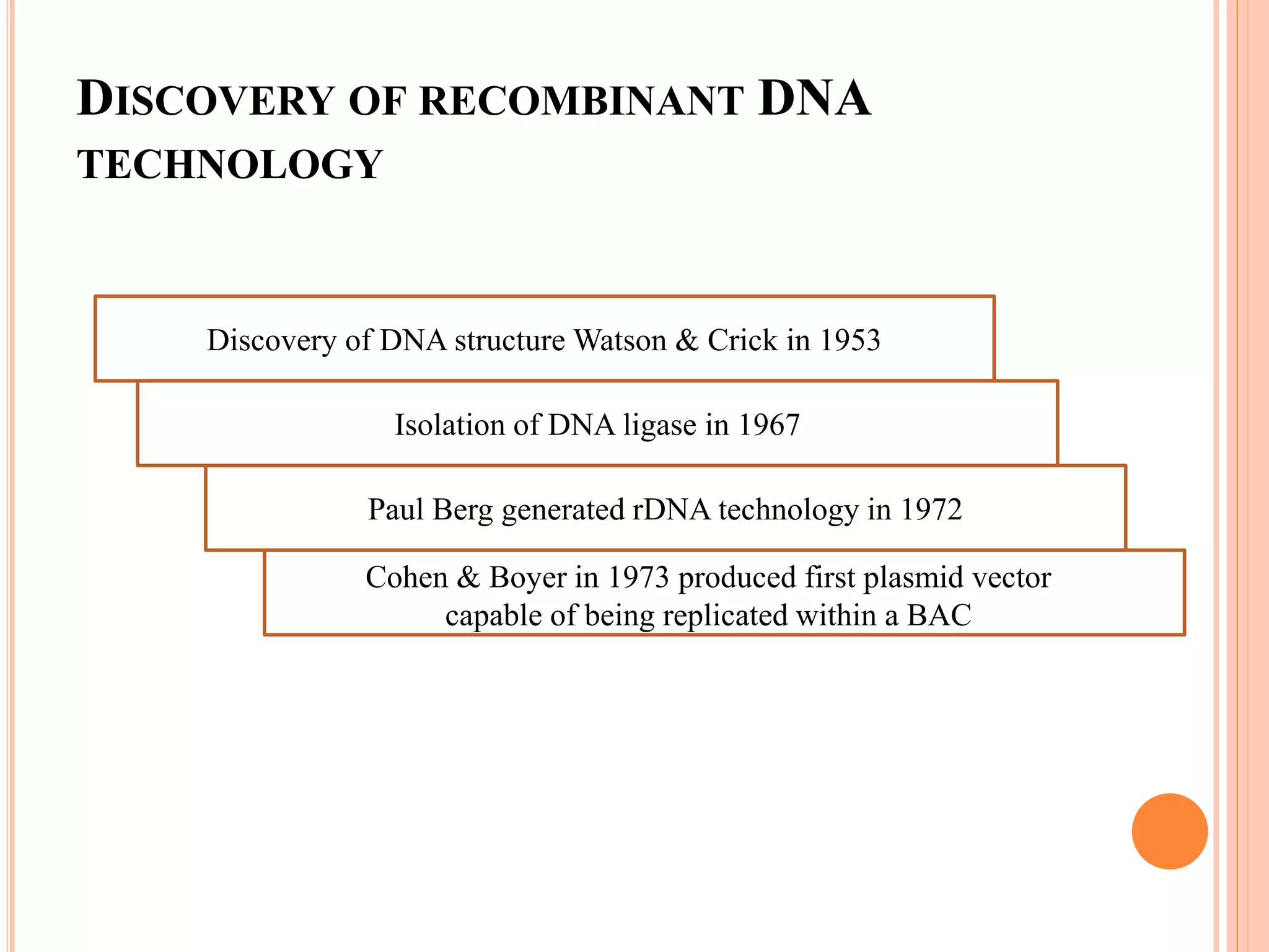 Recombinant dna technology orig | PDF