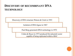Recombinant dna technology orig | PDF