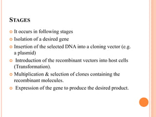 Recombinant dna technology orig | PDF