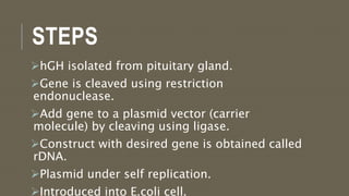 Recombinant growth hormone | PPTX