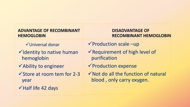 Recombinant hemoglobin | PPTX