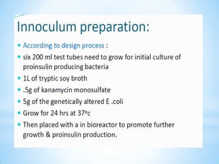 Recombinant production of insulin | PDF