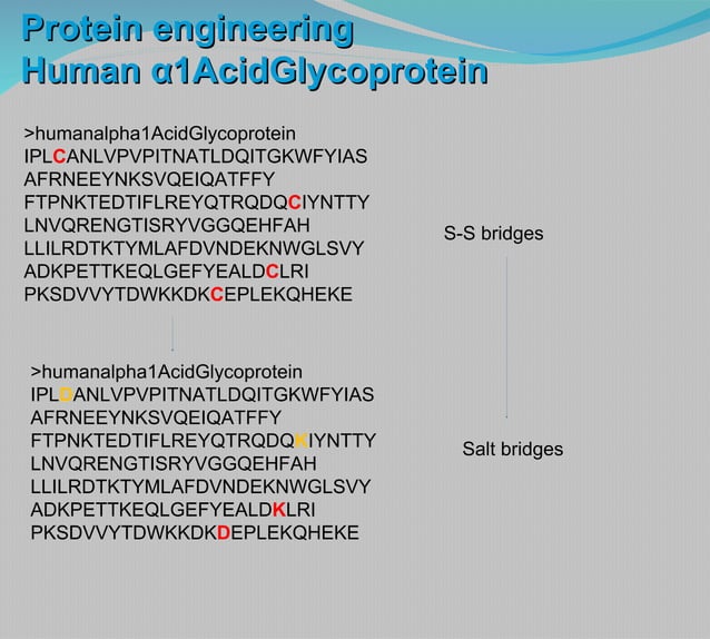Recombinant protein expression and purification Lecture | PPT