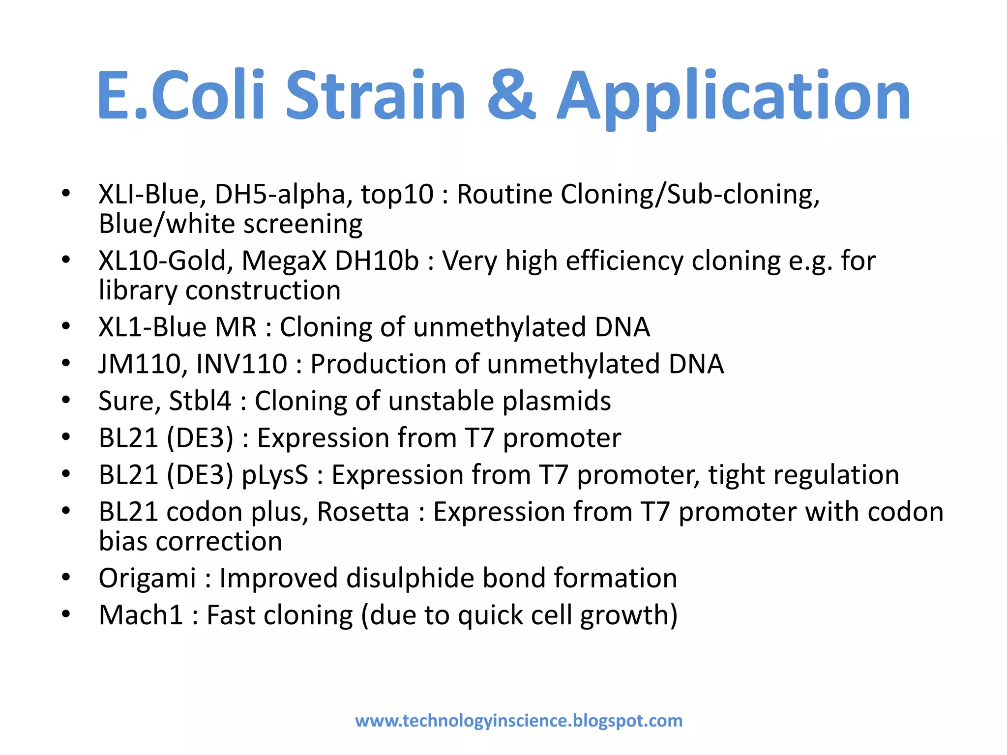 Recombinant protein expression in E.coli