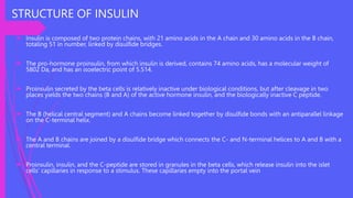 RECOMBINANT PROTEINS - INSULIN.pptx