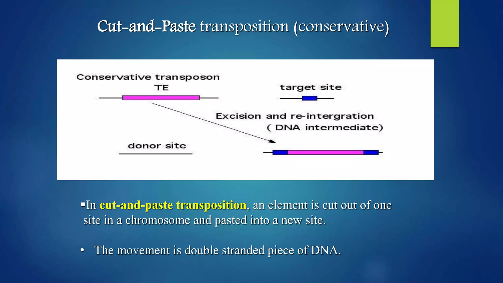 Recombinatins .pptx