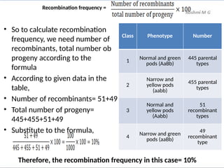 RECOMBINATION FREQUENCY (INTRODUCTION, CALCULATION).pptx