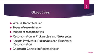 RECOMBINATION MOLECULAR BIOLOGY PPT UPDATED new.pptx