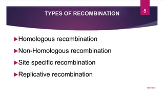 RECOMBINATION MOLECULAR BIOLOGY PPT UPDATED new.pptx